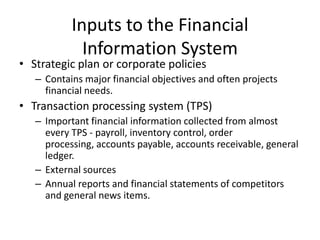 Information system in business functions unit iv | PPTX