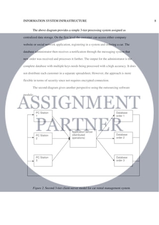 Information system infrastructure | PDF