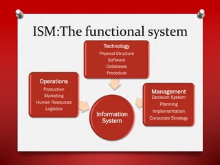 Information system management the new version | PPT