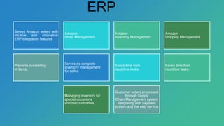 Information system of amazon | PPTX