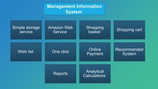 Information system of amazon | PPTX
