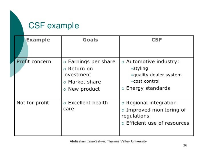 Information Systems (Lecture 1)