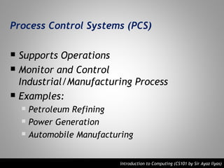 Information Systems By Haris khan (Software Engineer) | PPT
