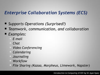 Information Systems By Haris khan (Software Engineer) | PPT