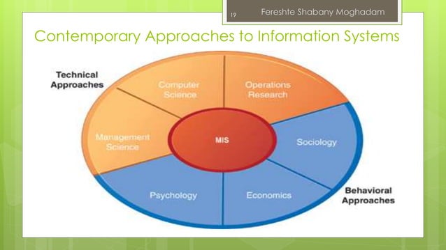 Information systems development methodologies | PPTX