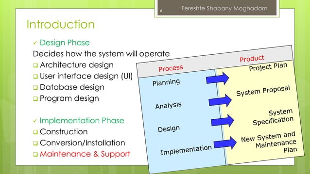 Information systems development methodologies | PPTX