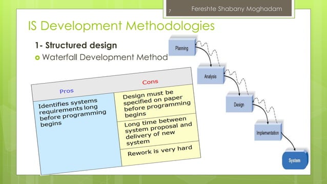 Information systems development methodologies | PPTX
