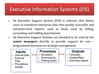 Information Systems | PPTX