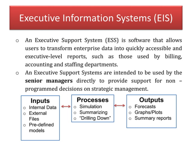 Information Systems | PPTX
