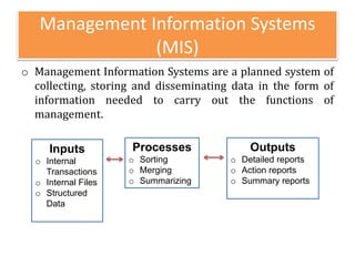Information Systems | PPTX