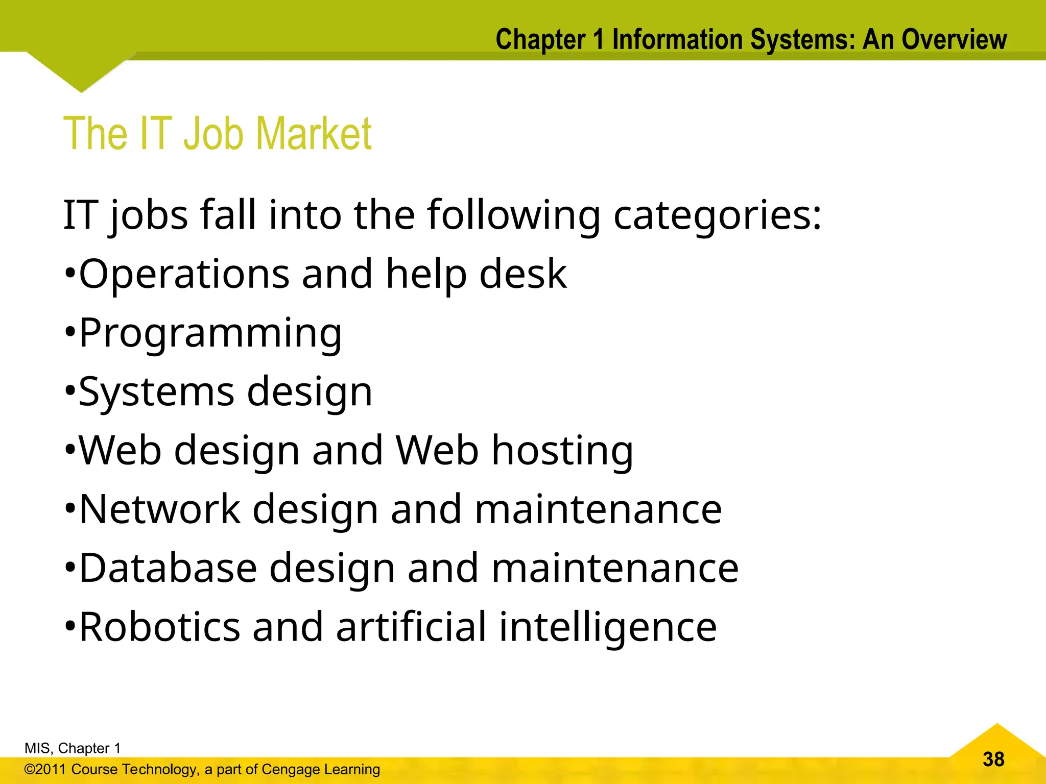 an overview of information systems .ppt
