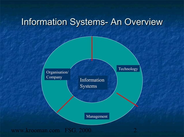 Information systems an overview | PPT