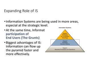INFORMATION SYSTEM | PPT