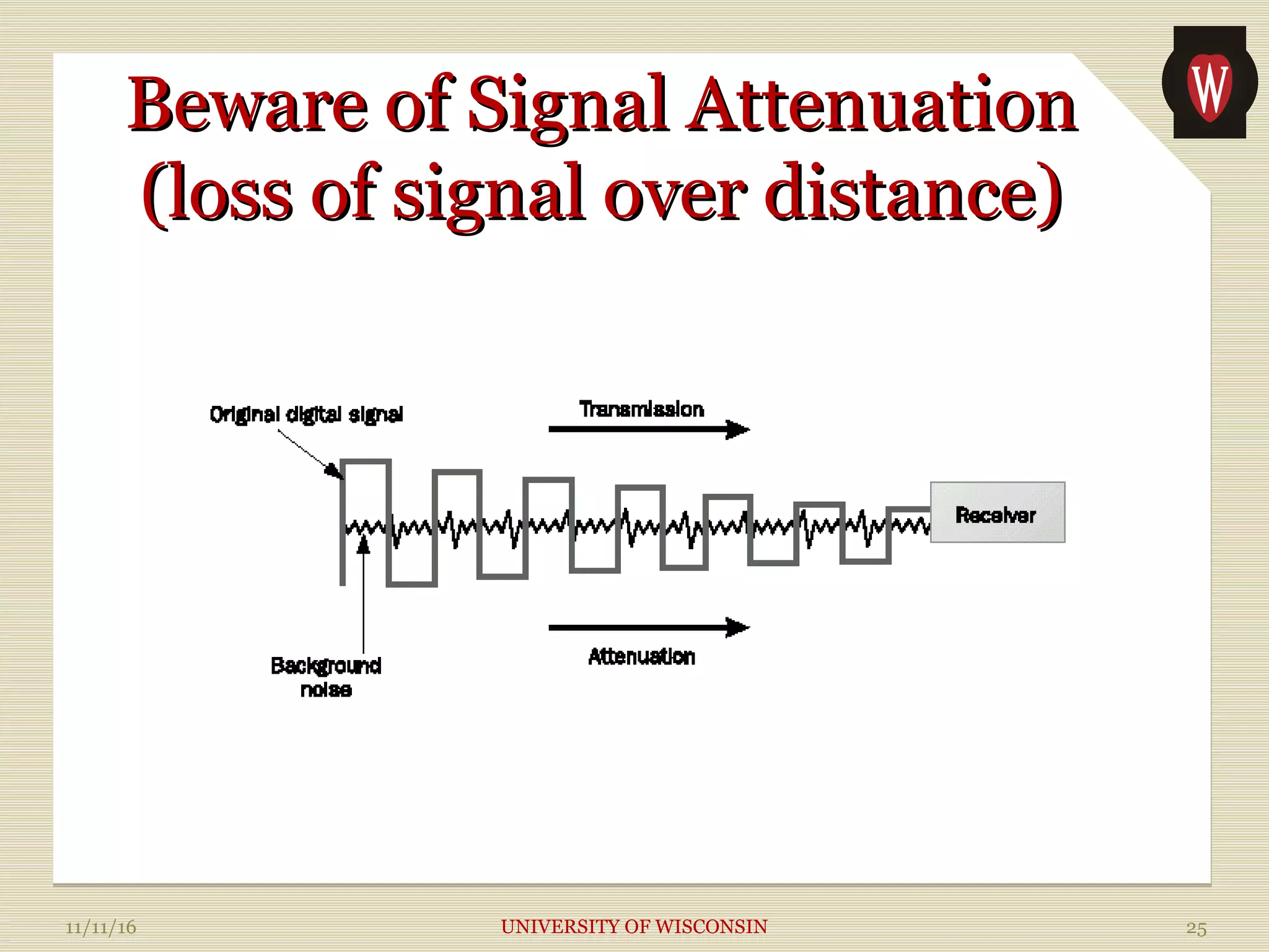 Network Design, Common Network Terminology and Security Implications | PPT