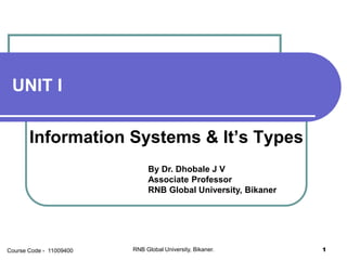 Information systems and it's types | PPSX