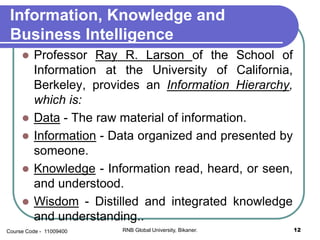 Information systems and it's types | PPSX