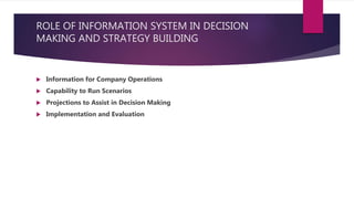 INFORMATION SYSTEMS (DECISION MAKING).pptx