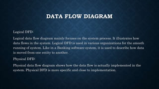 Information Systems Development.pptx