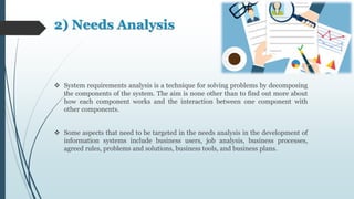 Information Systems Development.pptx