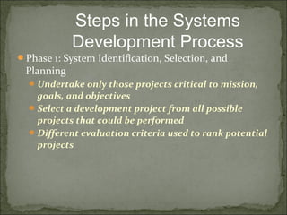 Information Systems Development and Acquisition | PPT