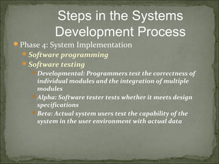 Information Systems Development and Acquisition | PPT