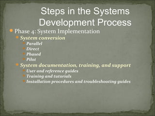 Information Systems Development and Acquisition | PPT