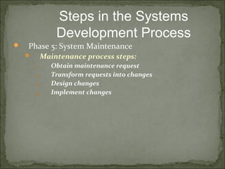 Information Systems Development and Acquisition | PPT
