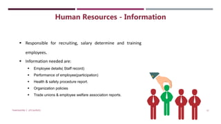 Information systems in organization | PPTX