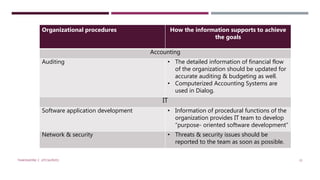 Information systems in organization | PPTX