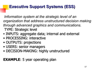 Information systems in the enterprise | PPT