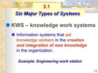 Information systems in the enterprise | PPT