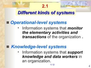 Information systems in the enterprise | PPT