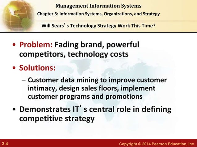 Information Systems, Organizations, and Strategy .pptx