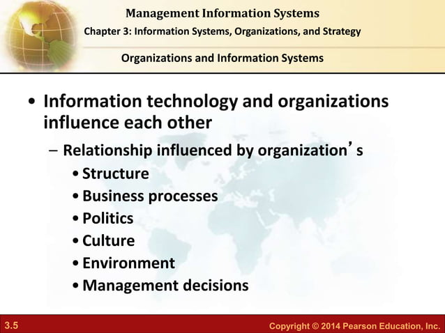 Information Systems, Organizations, and Strategy .pptx