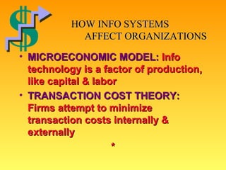 Information systems, organizations, management, and strategy | PPT