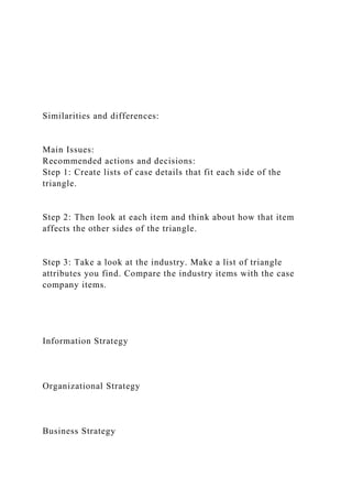 Information Systems Strategy TriangleBusiness Strategy Element.docx