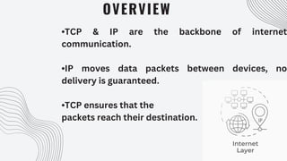 Information Systems (TCP and IP) Transmission Control Protocol (TCP ...