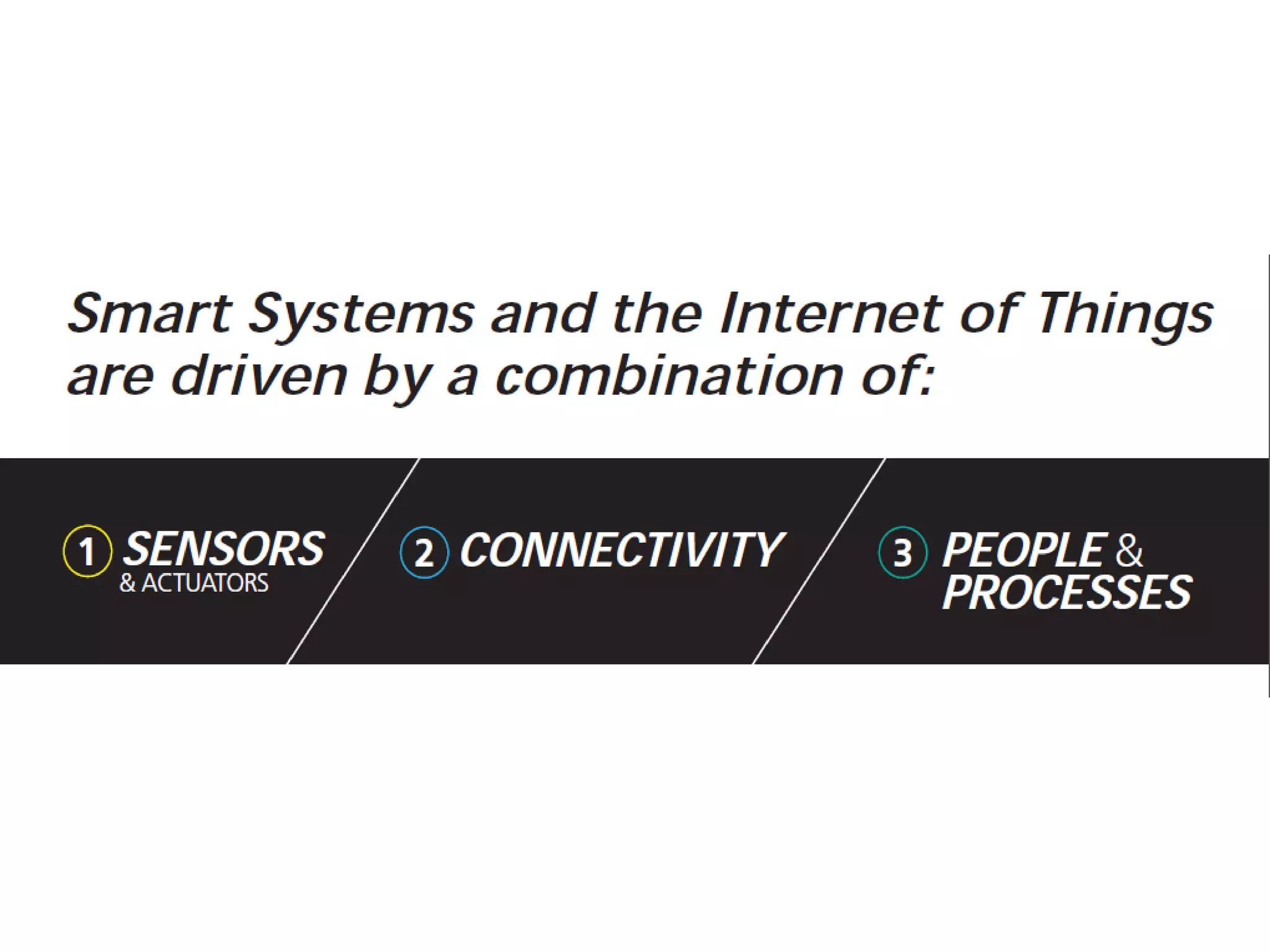 Latest trends in information technology | PPTX