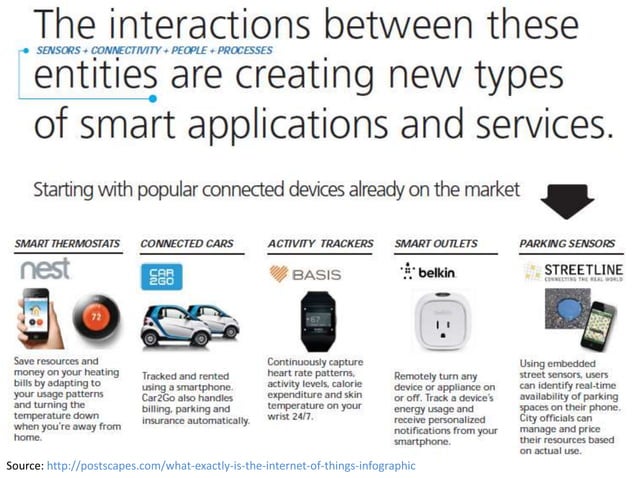 Latest trends in information technology | PPTX
