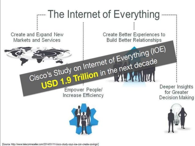 Latest trends in information technology | PPTX