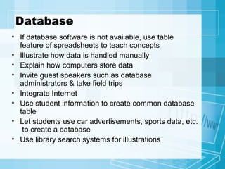 Information technology | PPT