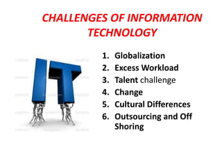 Information technology | PPTX | IT and Internet Support | Internet