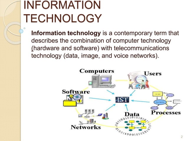 Information technology | PPTX | Internet | Computing
