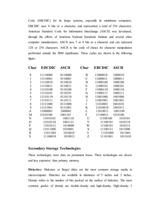 Information technology | PDF