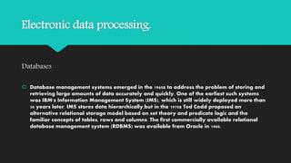 Information Technology PowerPoint Project | PPTX
