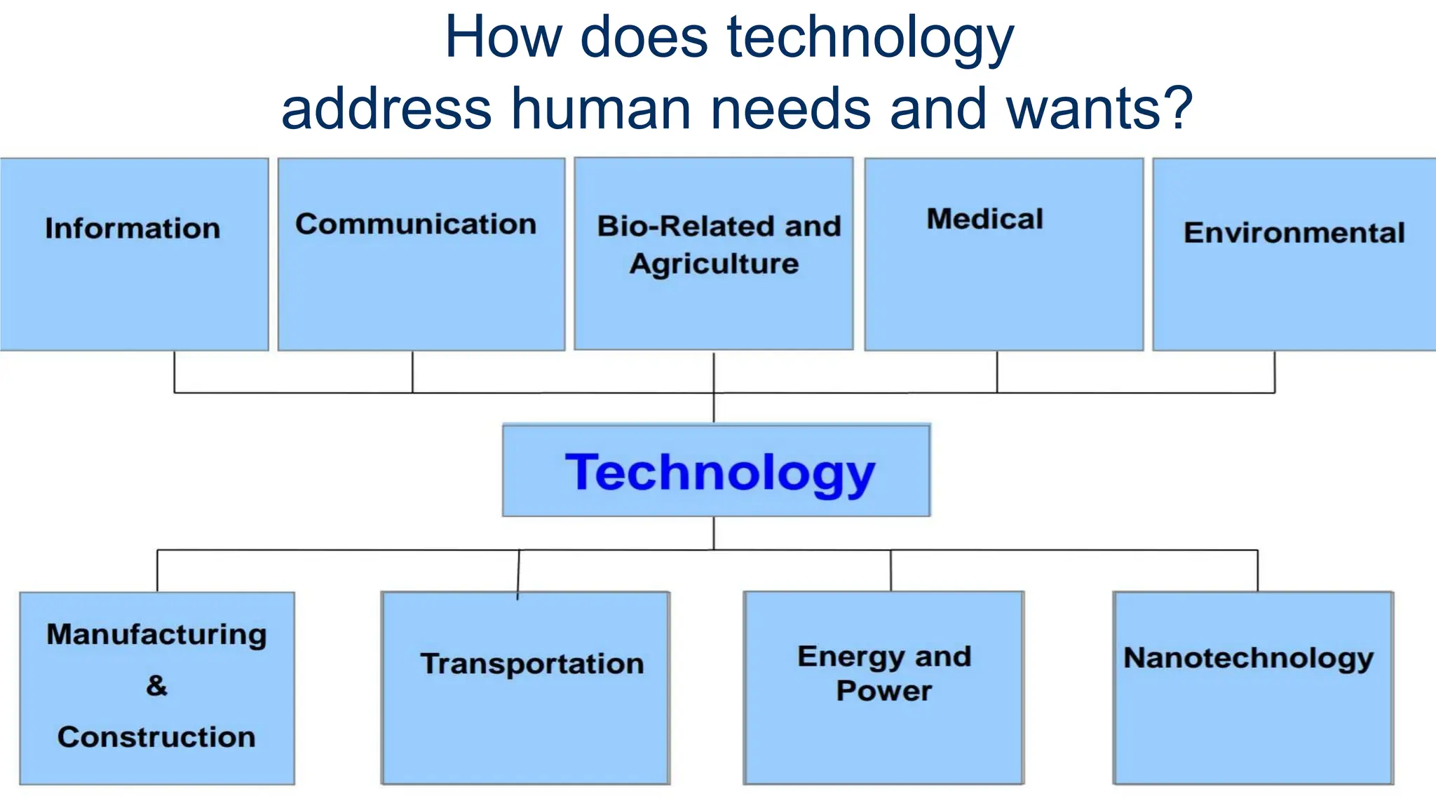 Informationtechnology 1806139065041 Pptx