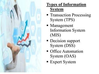 Information technology | PPTX