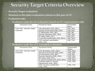 Information Technology Security Techniques Evaluation Criteria For It Secrity Part 3 Security ...
