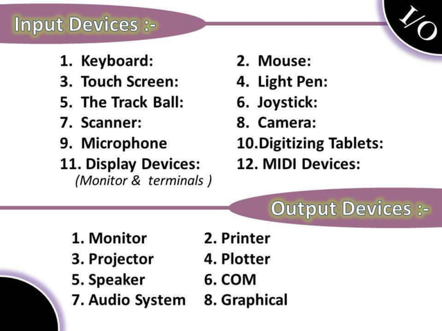 Information technology - Types of computer & Input - Output Devices | PPTX