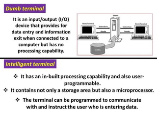 Information technology - Types of computer & Input - Output Devices | PPT